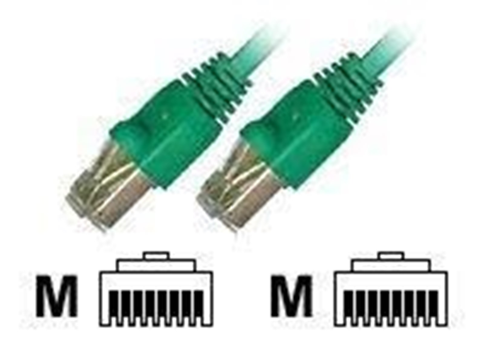 EFB NORDIC EFB-Elektronik ECOLAN patch cable - 50 cm - green - Grön - 0 ...