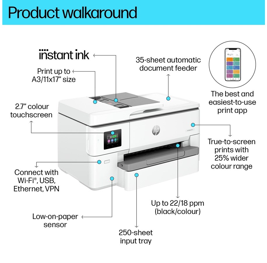 HP Officejet Pro 9720e A3 All in One Multifunktions - Färg - Bläck